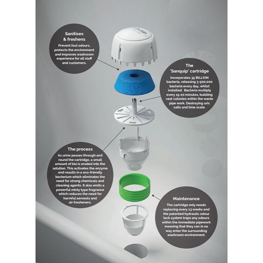 GRP Urinal Waterless Cartridge Refill