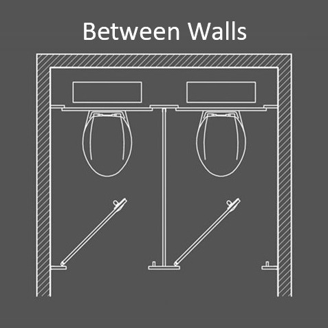 Understanding IPS Panels | Designing Washrooms