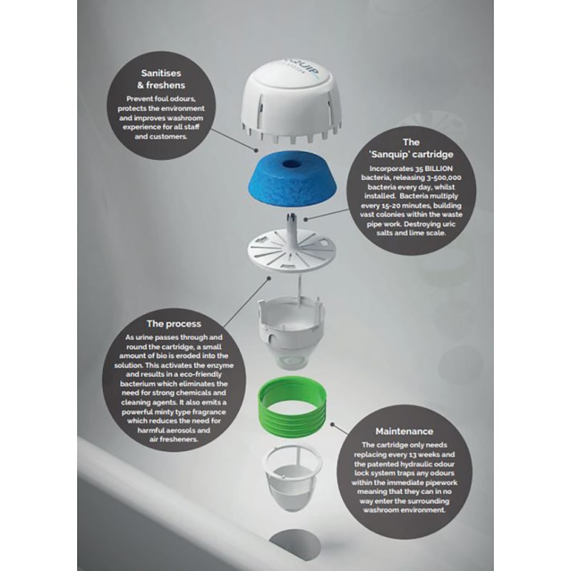 Spare Parts For Washware Essentials Urinals